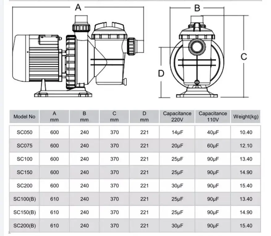 SC Series Emaux Swimming Pool Circulation Pump - Guangzhou Getsea Pool ...