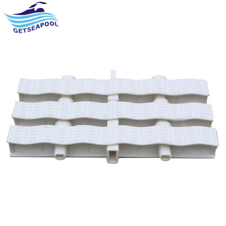 Hot Sales Plastic Swimming Pool Grating - Guangzhou Getsea Pool Spa ...