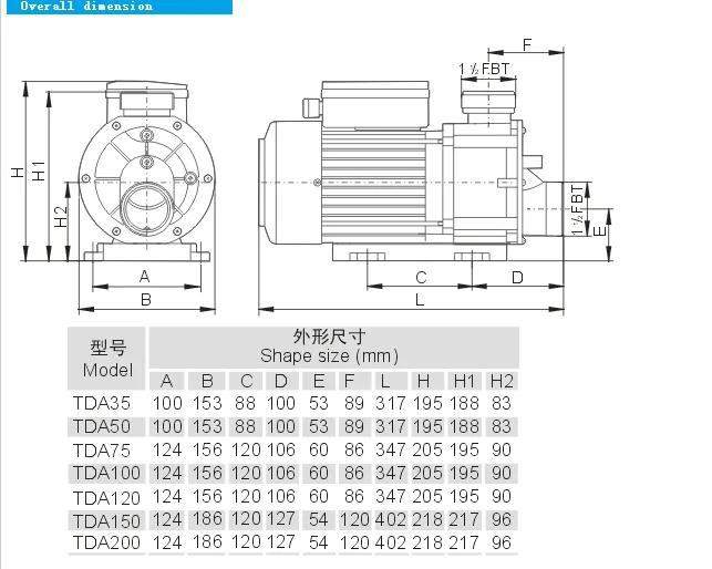TDA150 Swimming Pool Spa Bathtub Massage Pump - Guangzhou Getsea Pool ...